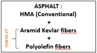 AhnTech - AHN VERTEX